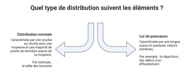 Un físico descubre que todos los objetos se rompen siguiendo el mismo ...